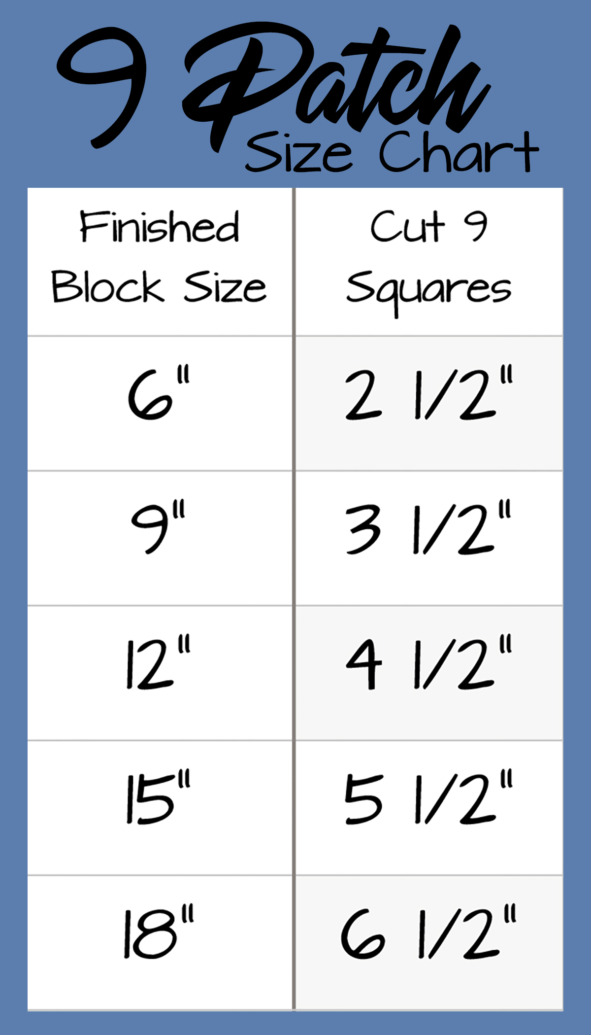 Patchwork Perfection: How to Make a Nine Patch Block - We Like Quilting